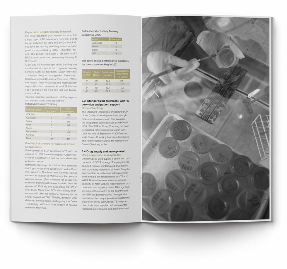 AFG Annual Report | Designframe